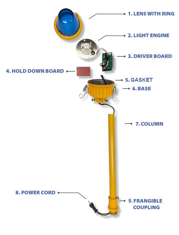 L861 LED Medium Intensity Elevated Edge Light - Replacement Parts